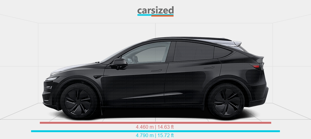 Dimensions: Tesla Model Y 2025-present vs. Toyota Corolla Cross 2020 ...