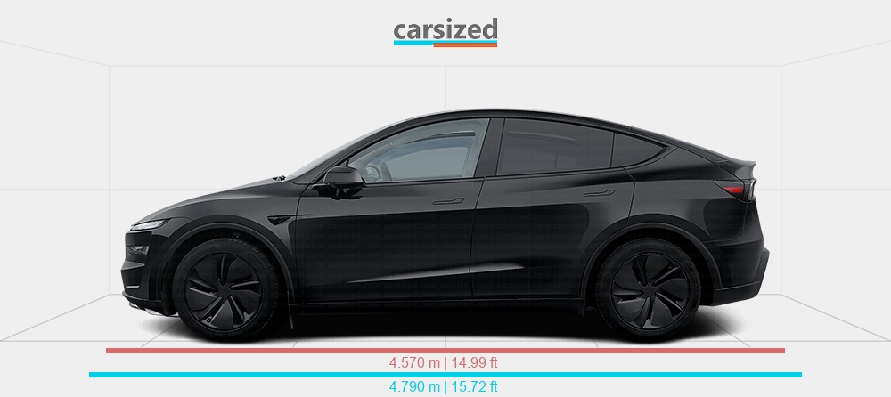 Dimensions: Tesla Model Y 2025-present vs. Toyota Prius 2015-2022