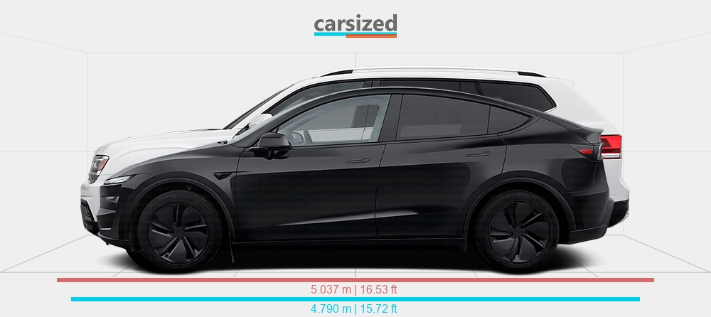 Dimensions: Tesla Model Y 2025-present vs. Volkswagen Atlas 2017-2020
