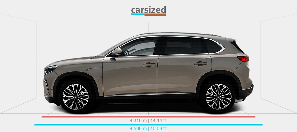 Dimensions: TOGG T10X 2022-present vs. Audi A3 2016-2020