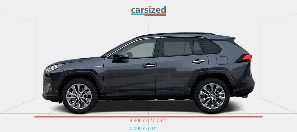 Dimensions: Toyota 4Runner 2016-present vs. Toyota RAV4 2019-present