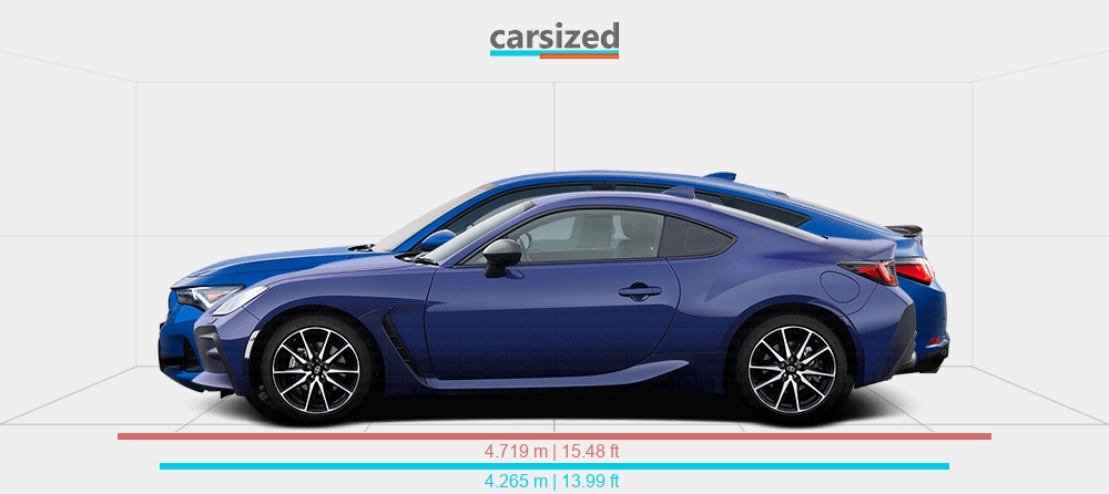 Dimensions: Toyota 86 2021-present vs. Acura Integra 2022-present