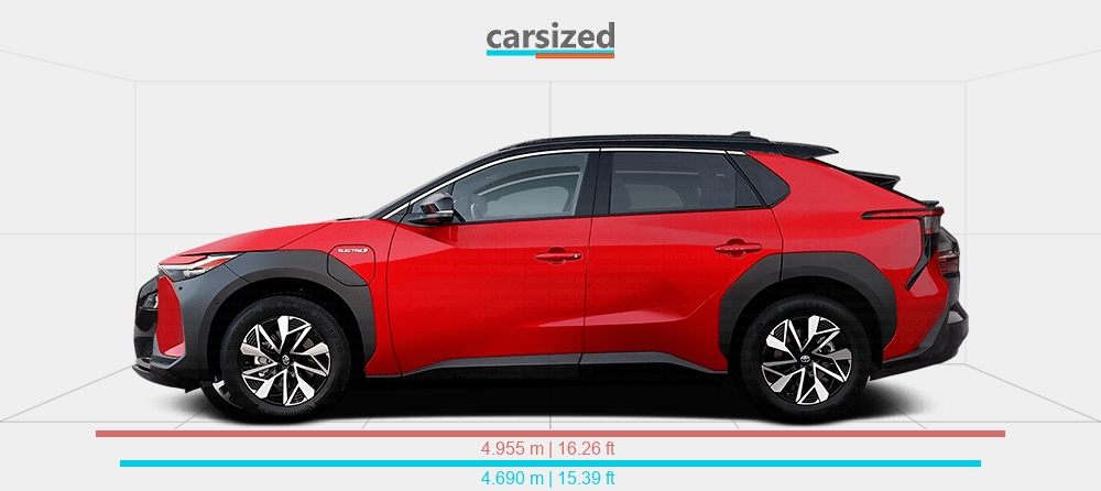 Dimensions: Toyota bZ4X 2022-present vs. Jaguar XF 2015-2020