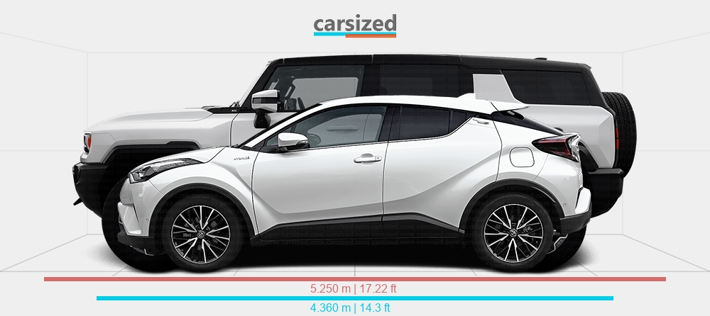 Dimensions: Toyota C-HR 2016-2019 vs. GMC Hummer EV 2021-present
