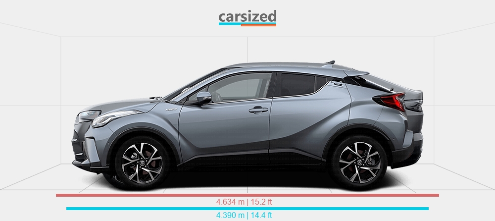 Dimensions: Toyota C-HR 2019-2023 vs. Ford Capri 2024-present