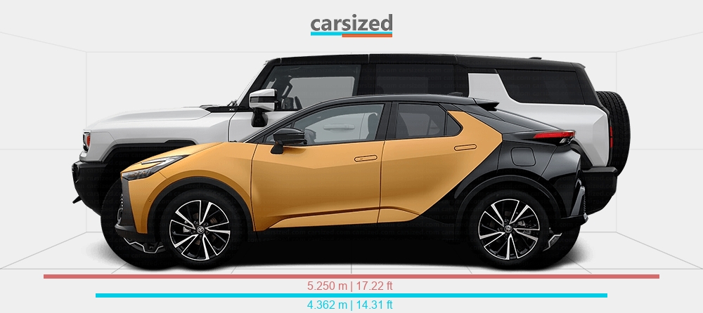 Dimensions: Toyota C-HR 2023-present vs. GMC Hummer EV 2021-present