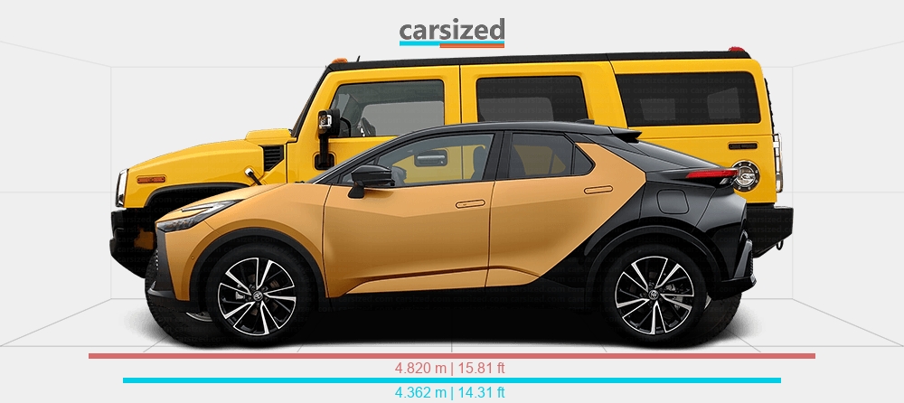 Dimensions: Toyota C-HR 2023-present vs. Hummer H2 2002-2009