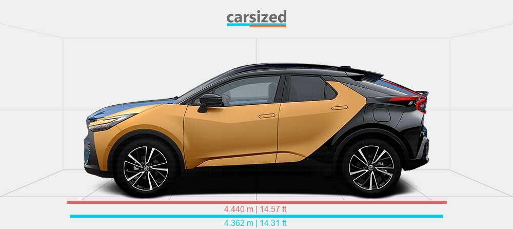Dimensions: Toyota C-HR 2023-present vs. Volvo C40 2021-present