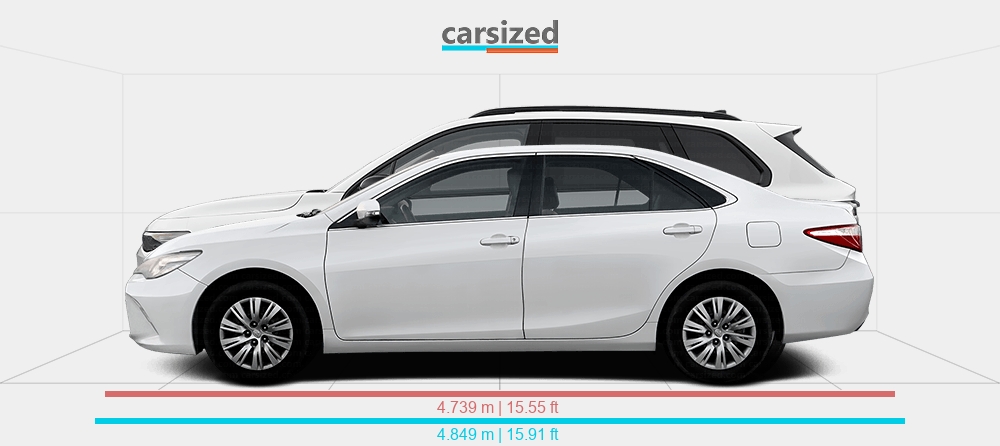 Dimensions: Toyota Camry 2014-2017 vs. Leapmotor C10 2024-present