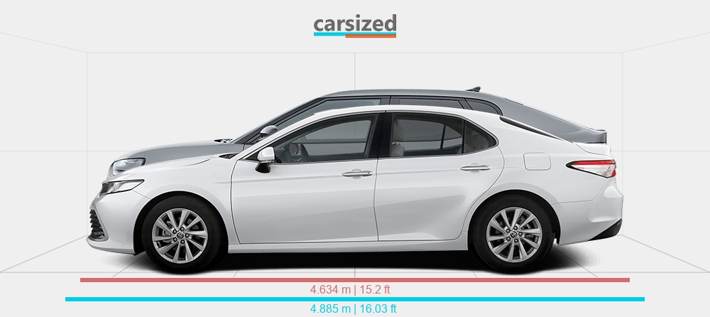 Dimensions: Toyota Camry 2017-2023 vs. Ford Capri 2024-present