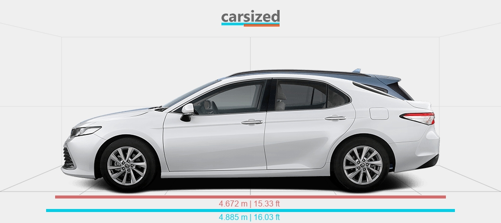 Dimensions: Toyota Camry 2017-2023 vs. Ford Focus 2022-present