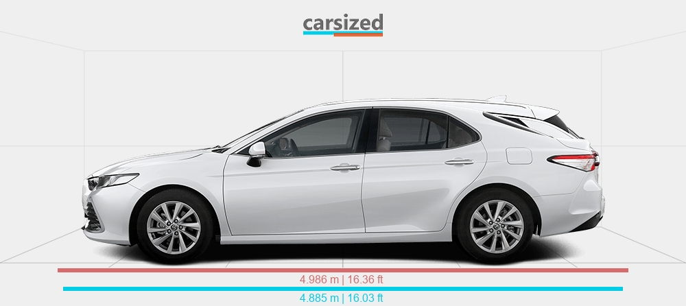 Dimensions: Toyota Camry 2017-2023 vs. Opel Insignia 2017-2020