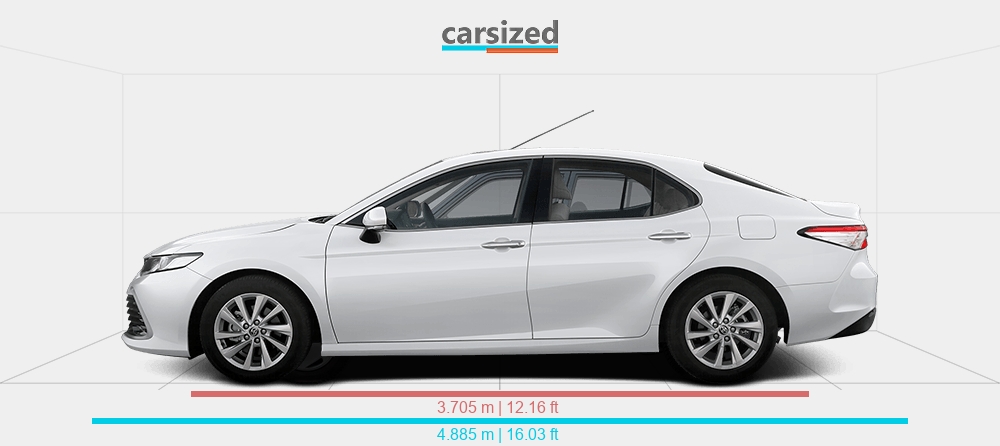 Dimensions: Toyota Camry 2017-2023 vs. Peugeot 205 1990-1996