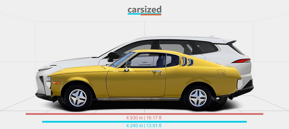 Dimensions: Toyota Celica 1975-1977 vs. Toyota Crown Signia 2024-present