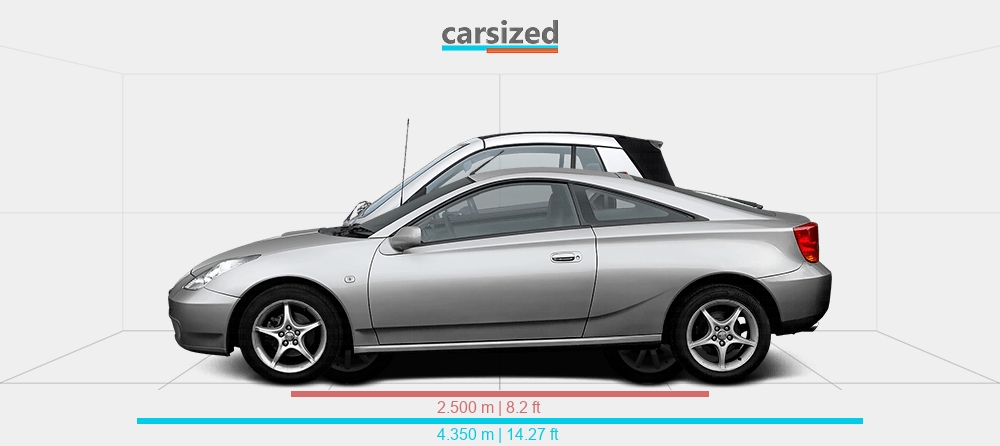 Dimensions: Toyota Celica 1999-2006 vs. smart ForTwo 2000-2003