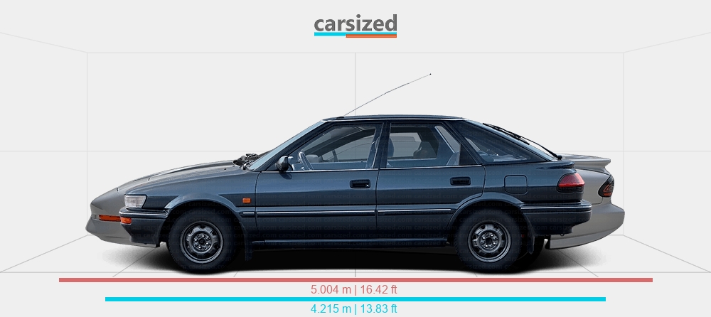 Dimensions: Toyota Corolla 1987-1992 vs. Pontiac Firebird 1992-2002