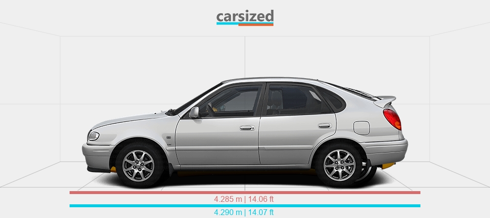 Dimensions: Toyota Corolla 2000-2002 vs. Alfa Romeo Spider 1993-2004