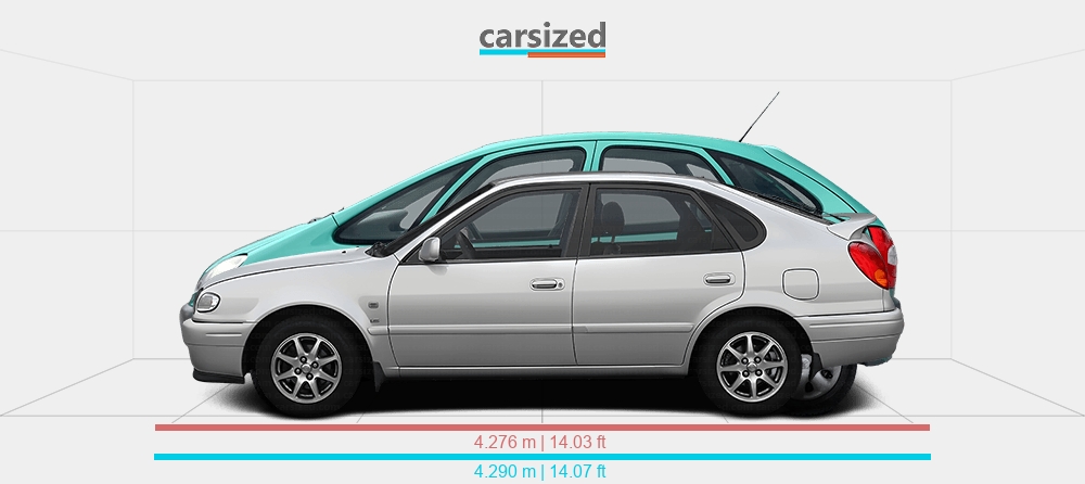 Dimensions: Toyota Corolla 2000-2002 vs. Citroën Xsara Picasso 1999-2004