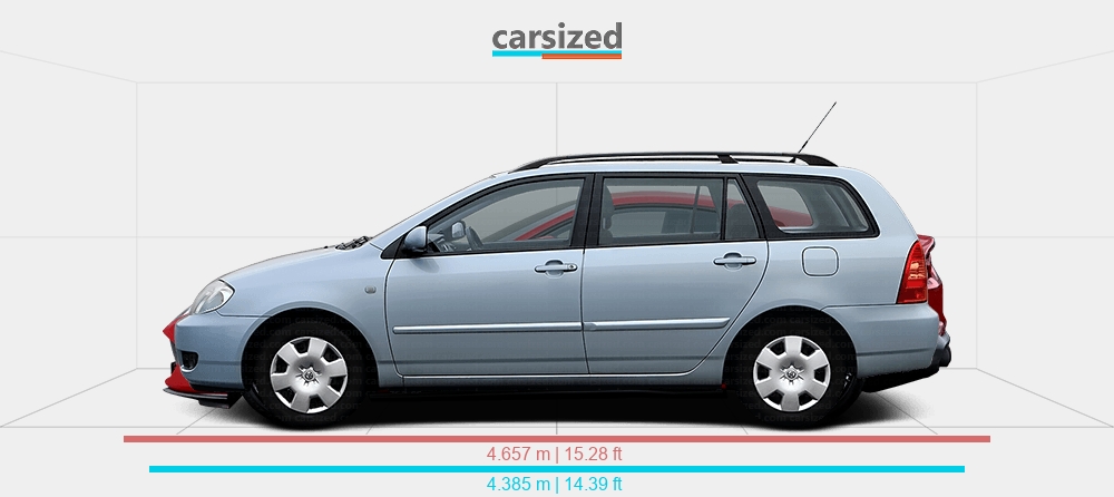 Dimensions: Toyota Corolla 2002-2004 vs. Ferrari 812 Superfast 2017-2023