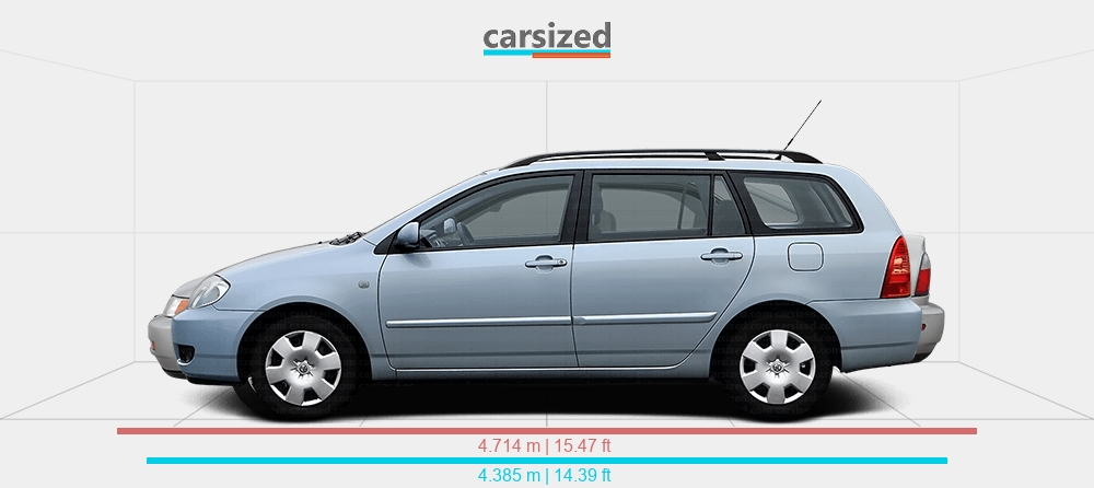 Dimensions: Toyota Corolla 2002-2004 vs. Honda Accord 1996-1998