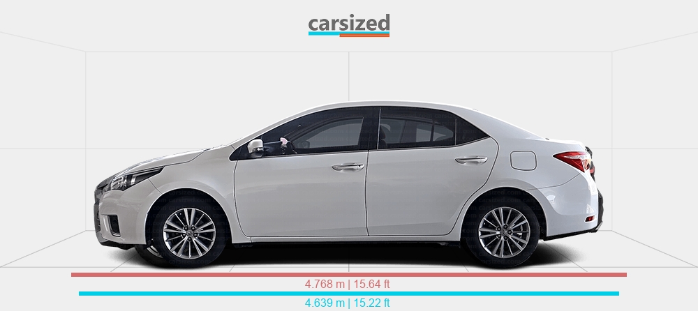 Dimensions: Toyota Corolla 2013-2019 vs. BMW 4-Series 2020-present