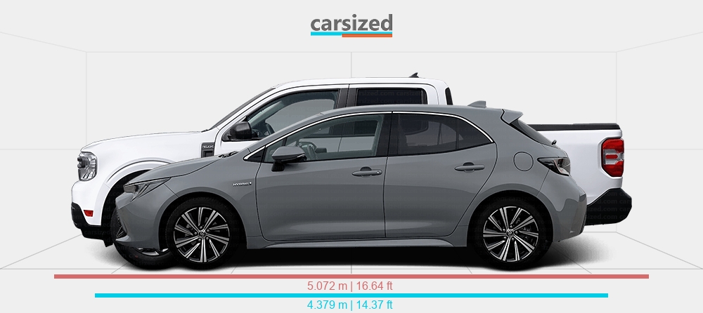 Dimensions: Toyota Corolla 2018-2023 vs. Ford Maverick 2021-present
