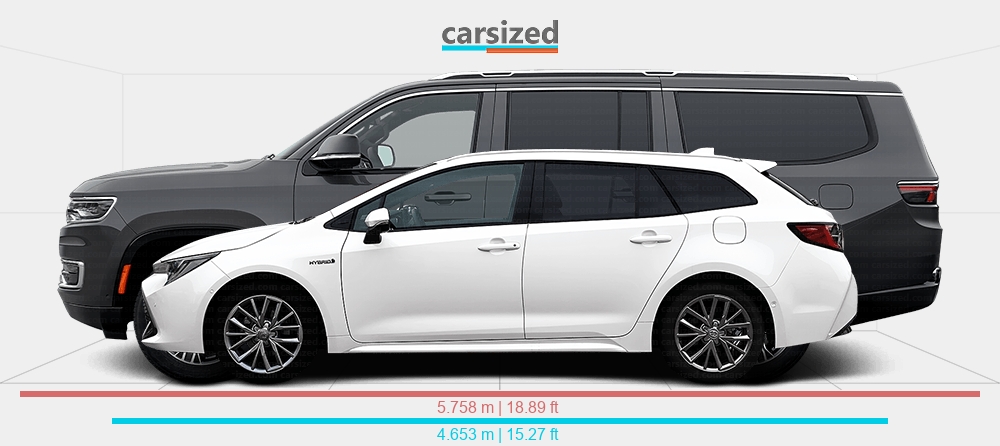 Dimensions: Toyota Corolla 2018-present vs. Jeep Wagoneer 2022-present