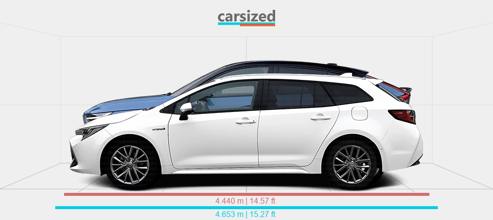 Dimensions: Toyota Corolla 2018-present vs. Volvo C40 2021-present