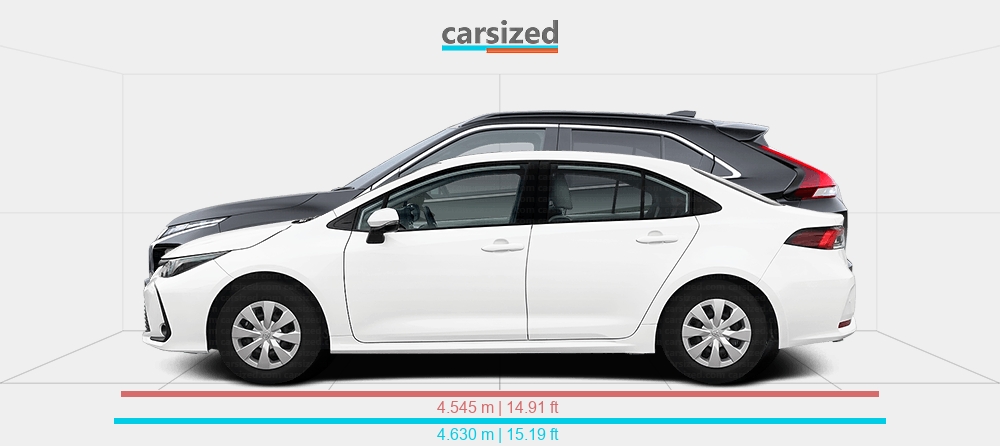 Dimensions: Toyota Corolla 2018-present vs. Mitsubishi Eclipse Cross ...