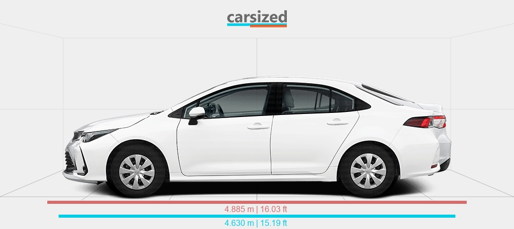 Dimensions: Toyota Corolla 2018-2023 vs. Toyota Camry 2017-2023