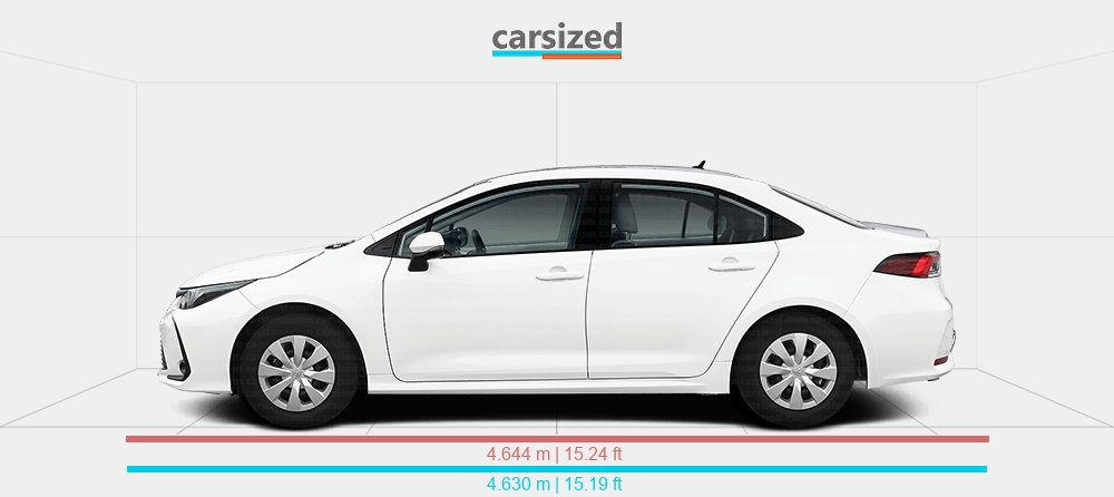 Dimensions: Toyota Corolla 2018-present vs. Volkswagen Jetta 2010-2018