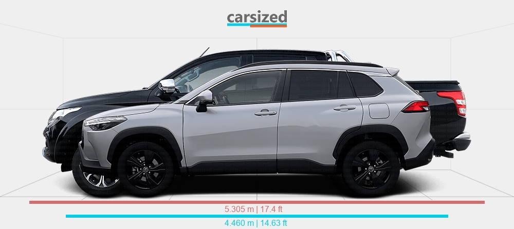 Dimensions: Toyota Corolla Cross 2020-present vs. FIAT Fullback 2016-2019