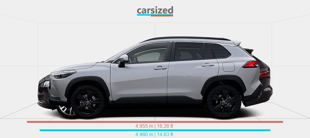 Dimensions: Toyota Corolla Cross 2020-present vs. Jaguar XF 2015-2020