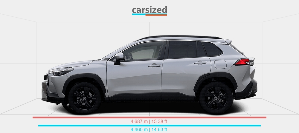 Dimensions: Toyota Corolla Cross 2020-present vs. Peugeot 408 2022-present