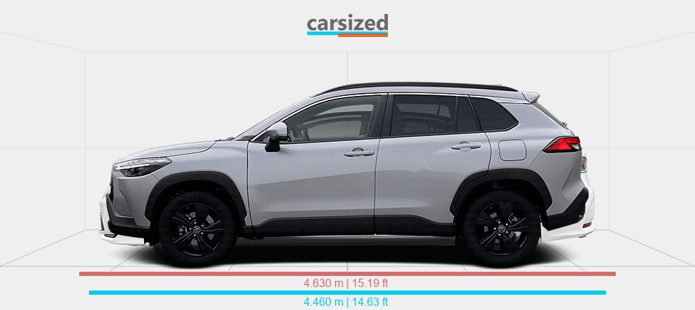 Dimensions: Toyota Corolla Cross 2020-present vs. Toyota Corolla 2018-2023