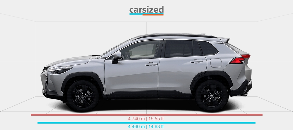 Dimensions: Toyota Corolla Cross 2020-present vs. Toyota Venza 2020-present