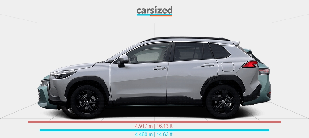 Dimensions: Toyota Corolla Cross 2020-present vs. Volkswagen Passat ...