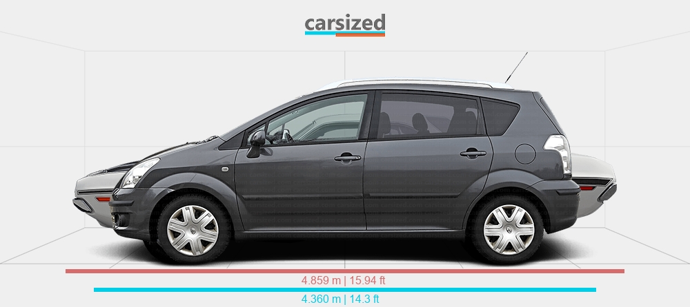 Dimensions: Toyota Corolla Verso 2004-2009 vs. Dodge Challenger 1969-1974