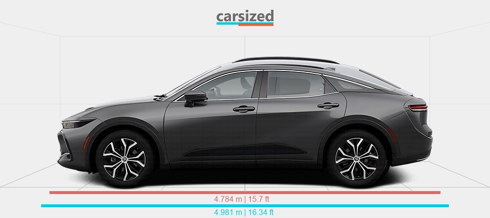 Dimensions: Toyota Crown 2022-present vs. Porsche Macan 2024-present