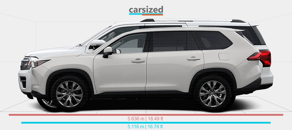 Dimensions: Toyota Grand Highlander 2023-present vs. Ford Expedition ...