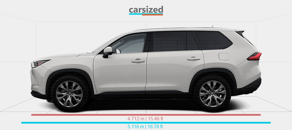 Dimensions: Toyota Grand Highlander 2023-present vs. GMC Terrain 2016-2017