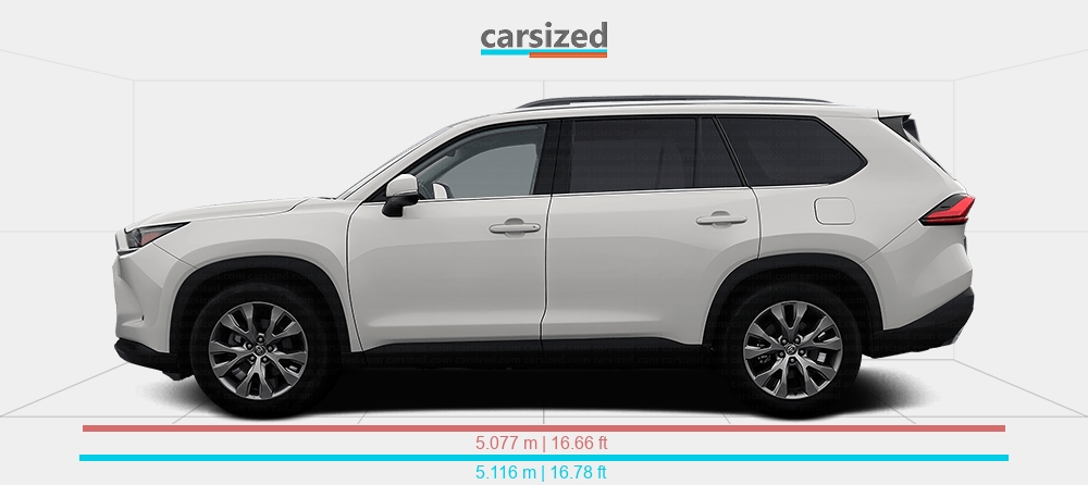 Dimensions: Toyota Grand Highlander 2023-present vs. Honda Pilot 2022 ...