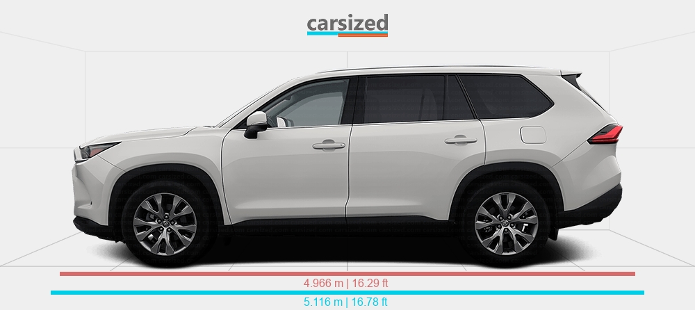 Dimensions: Toyota Grand Highlander 2023-present vs. Toyota Highlander ...