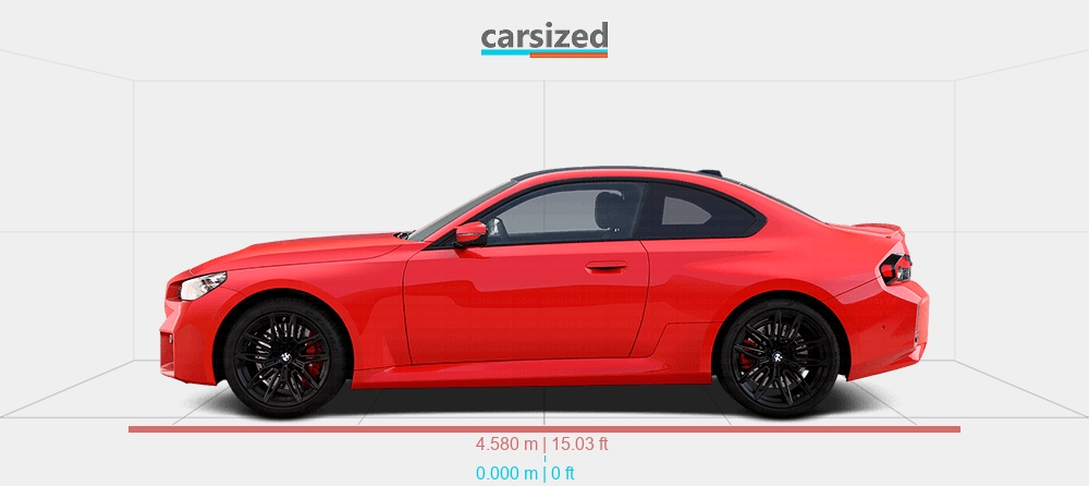 Dimensions: Toyota GT 86 2012-2016 vs. BMW 2-Series 2023-present