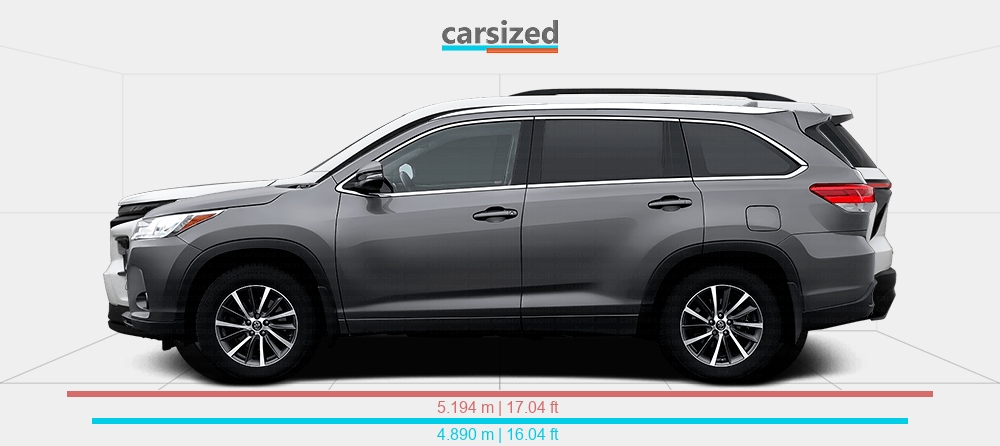 Dimensions: Toyota Highlander 2016-2021 vs. Chevrolet Traverse 2024-present