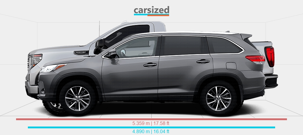 Dimensions: Toyota Highlander 2016-2021 vs. GMC Sierra 2022-present