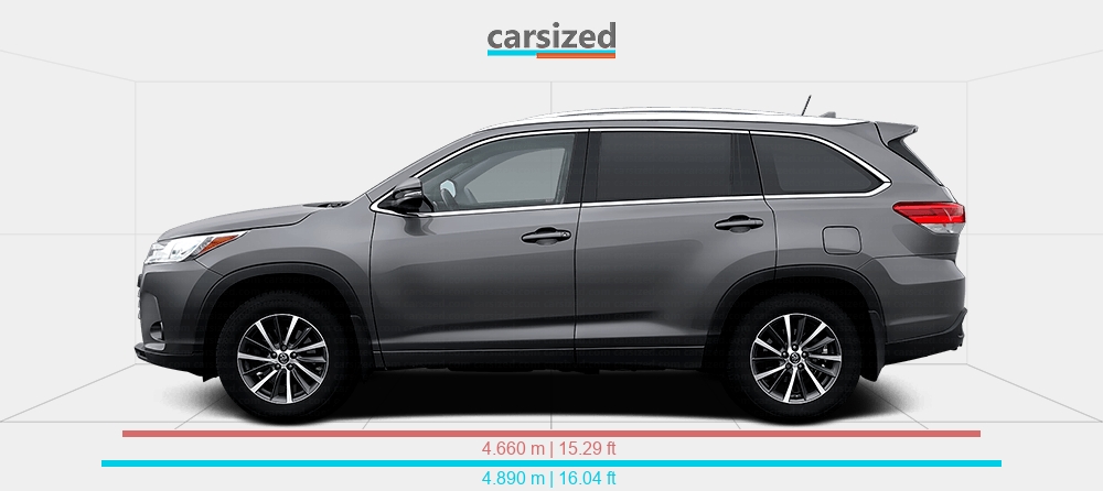 Dimensions: Toyota Highlander 2016-2021 vs. Hyundai Santa Fe 2010-2012