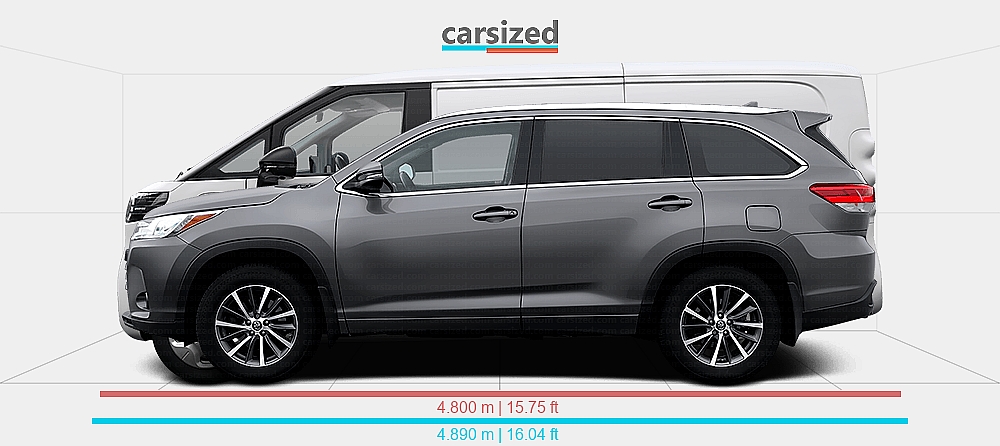Dimensions Toyota Highlander 2016 2021 Vs Maxus Edeliver 5 2024 Present 6189
