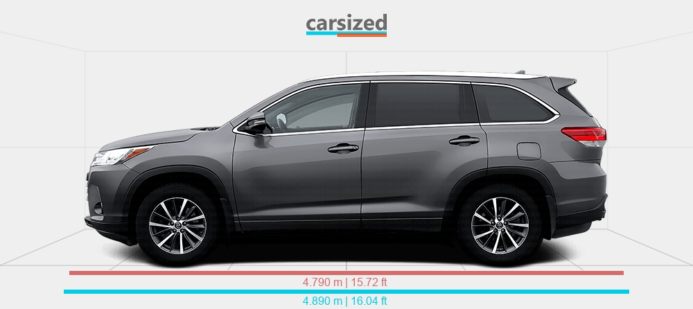 Dimensions: Toyota Highlander 2016-2021 vs. Tesla Model Y 2025-present