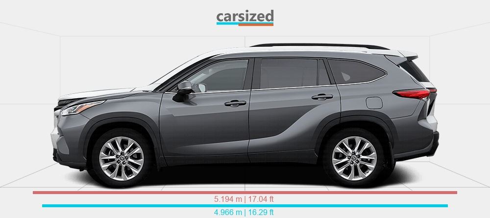 Dimensions: Toyota Highlander 2019-present vs. Chevrolet Traverse 2024 ...
